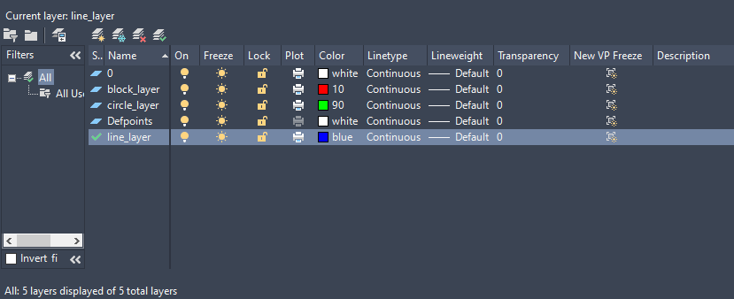Introduction To AutoCAD Layers SCDA